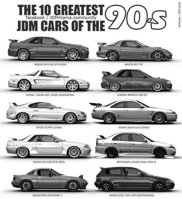 Jdm cars of the 90s | Scrolller
