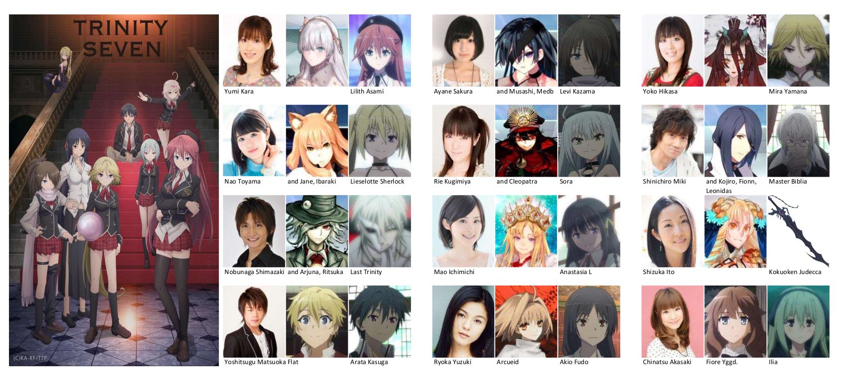 JP VA #88: Trinity Seven | Scrolller