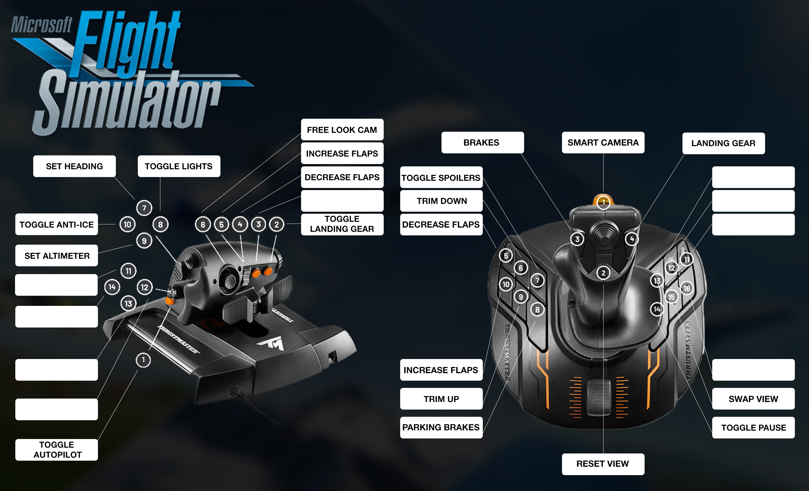 Just finished making this quick reference sheet for the default button mappings for the T.16000 ...