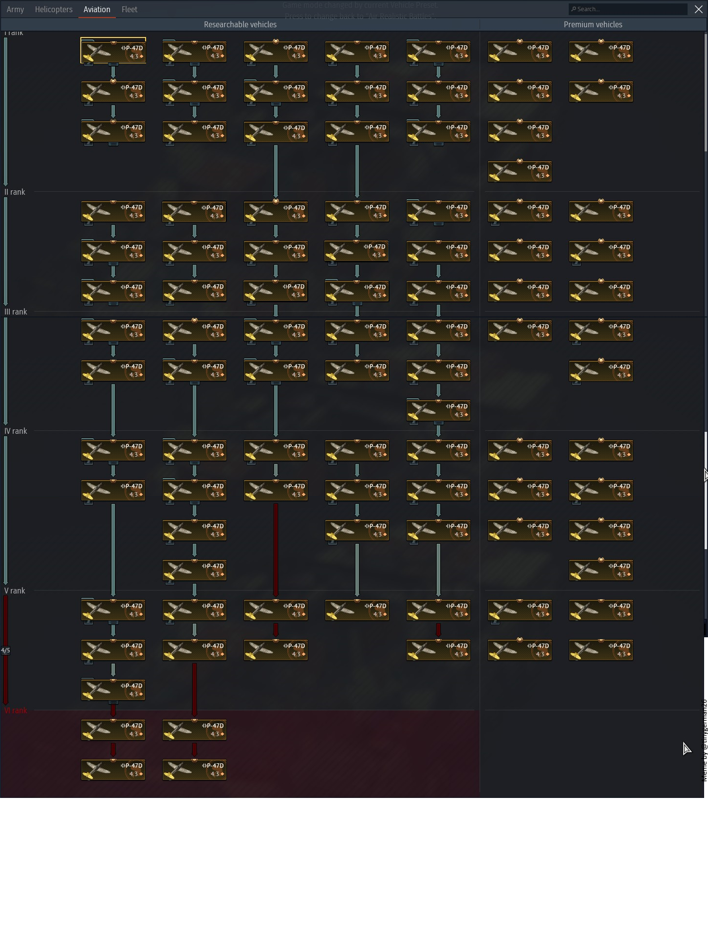 Just the German Tech Tree please move along. Nothing to see here. | Scrolller