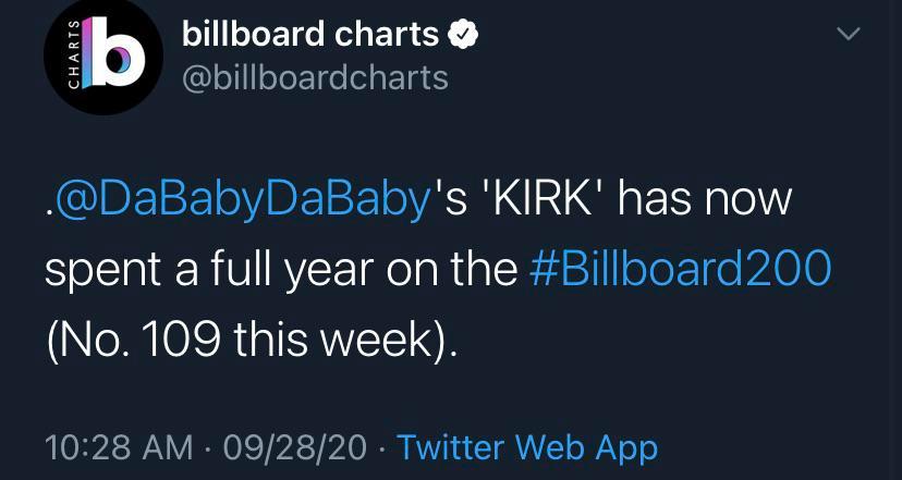 KIRK has spent 1 full year on the BB200 | Scrolller