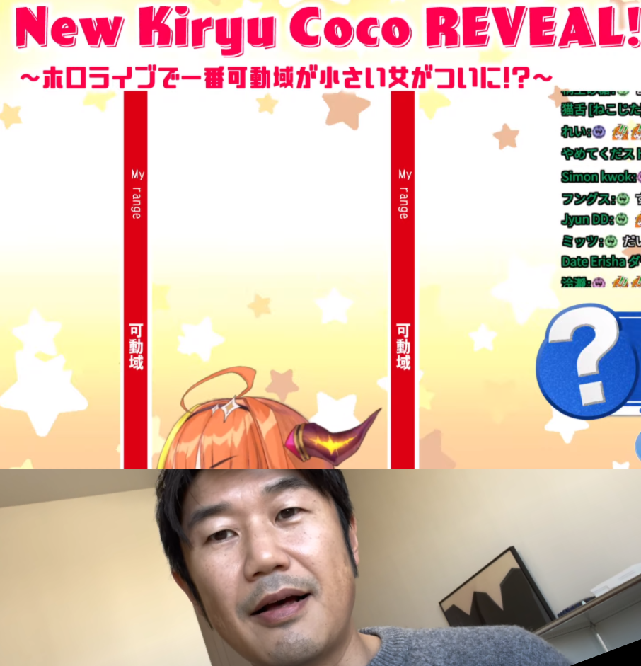 Kiryu Coco 2.0 is here! | Scrolller