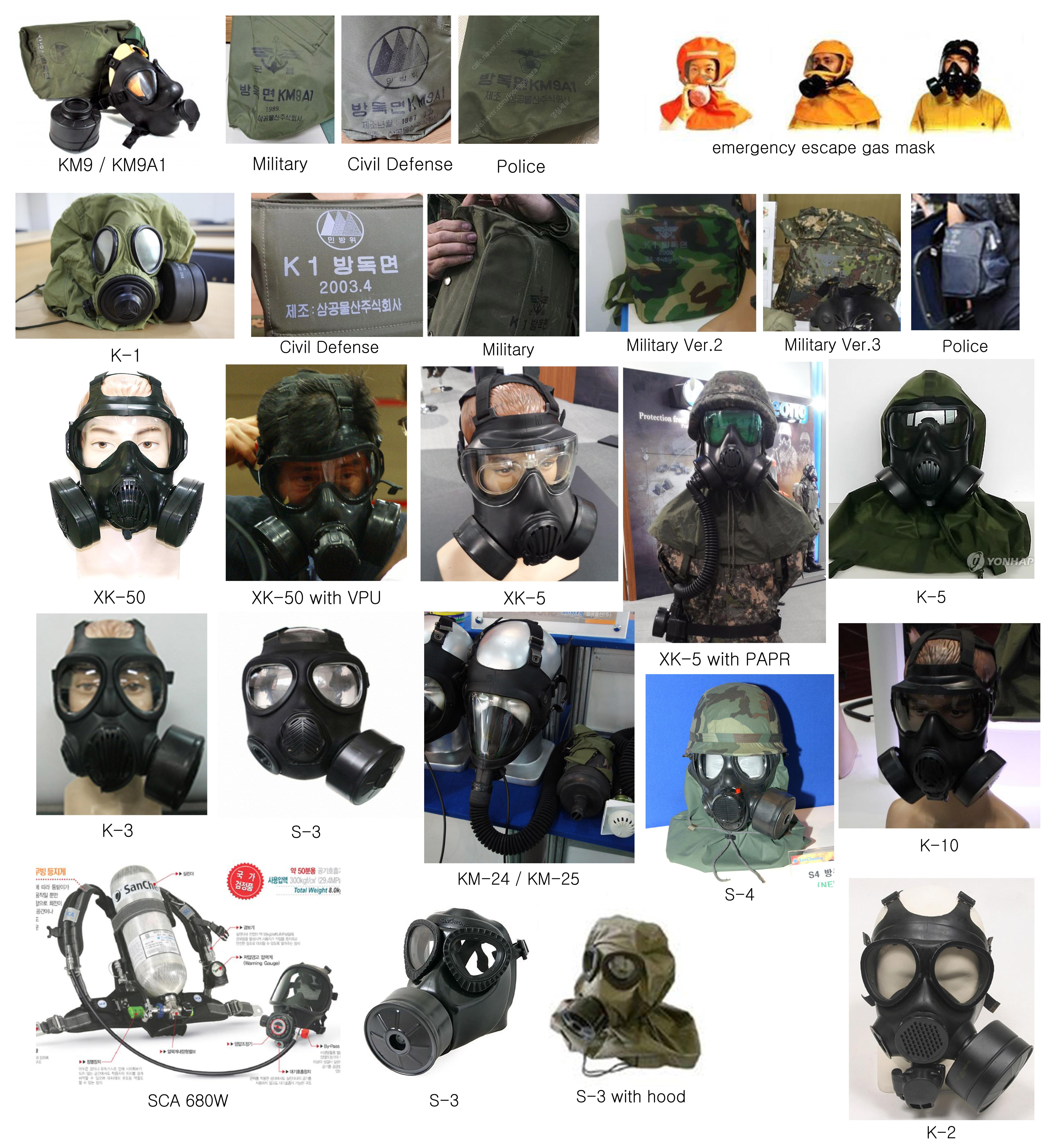 Korean Gas Masks | Scrolller