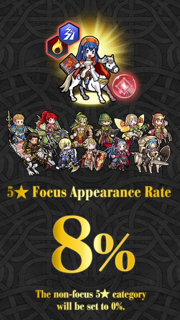 L!Lilina Legendary Banner lineup | Scrolller