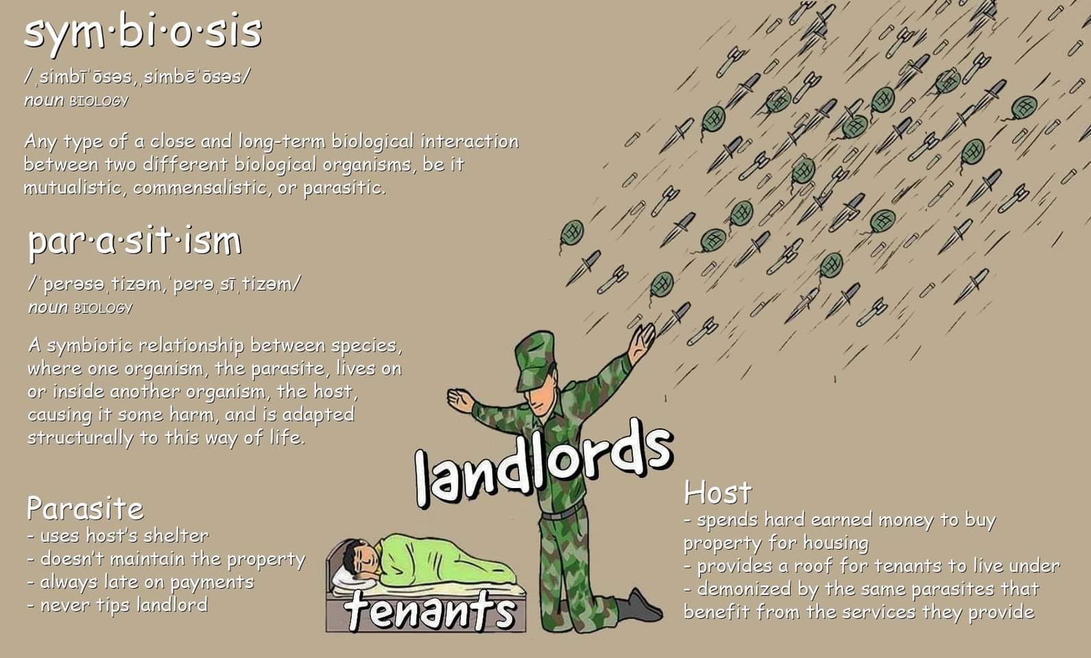 Landlords are the real martyrs | Scrolller