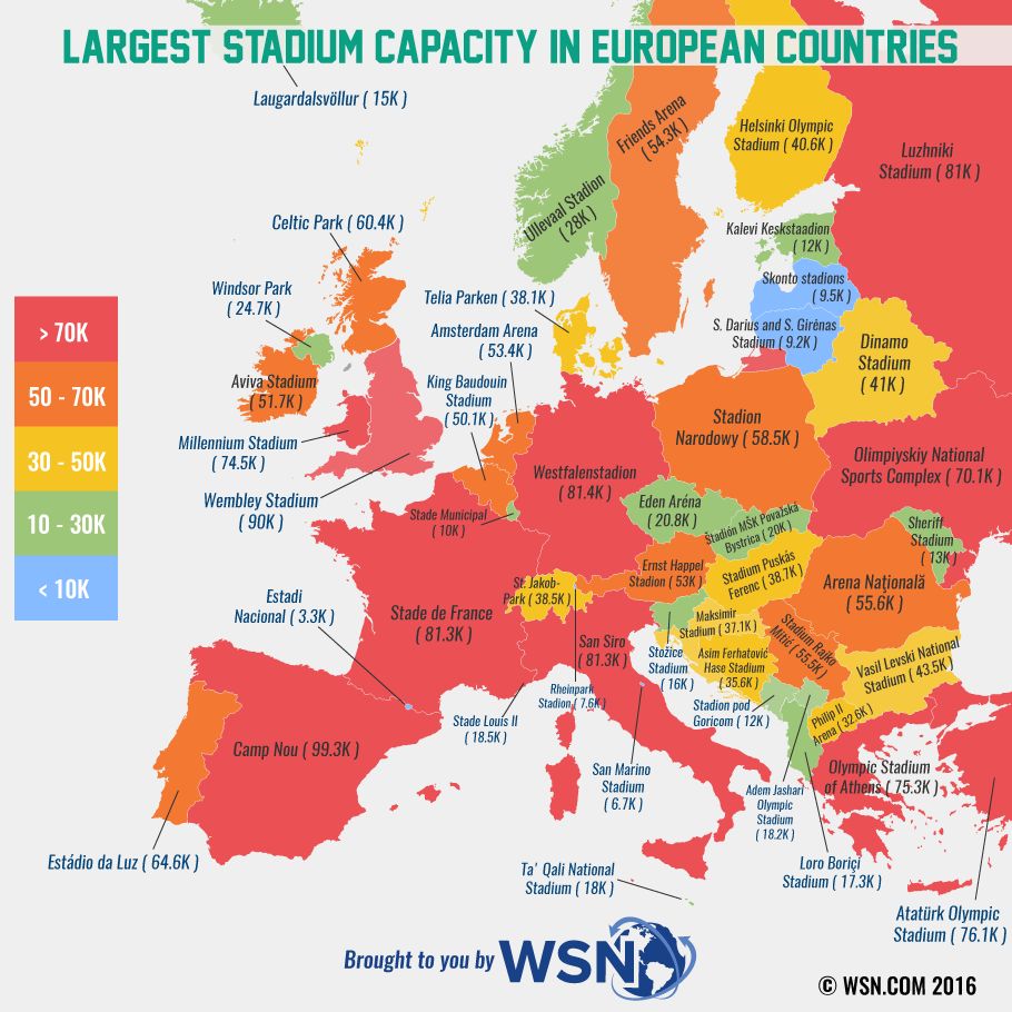 Largest soccer stadium in each European country | Scrolller