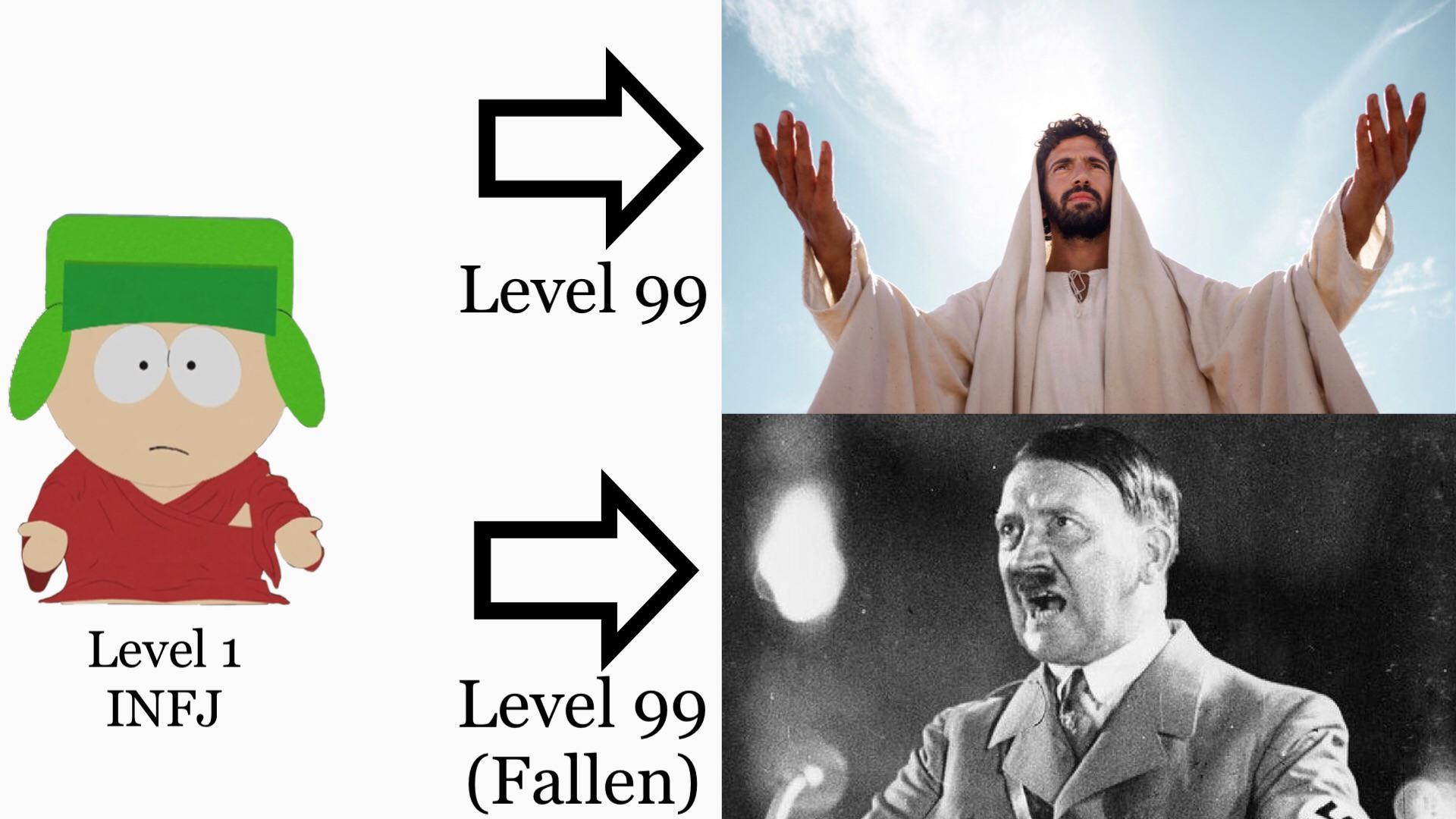 le low-hanging fruit has arrived | Scrolller