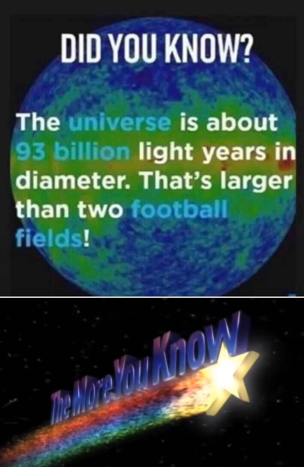 Learn something new every day | Scrolller