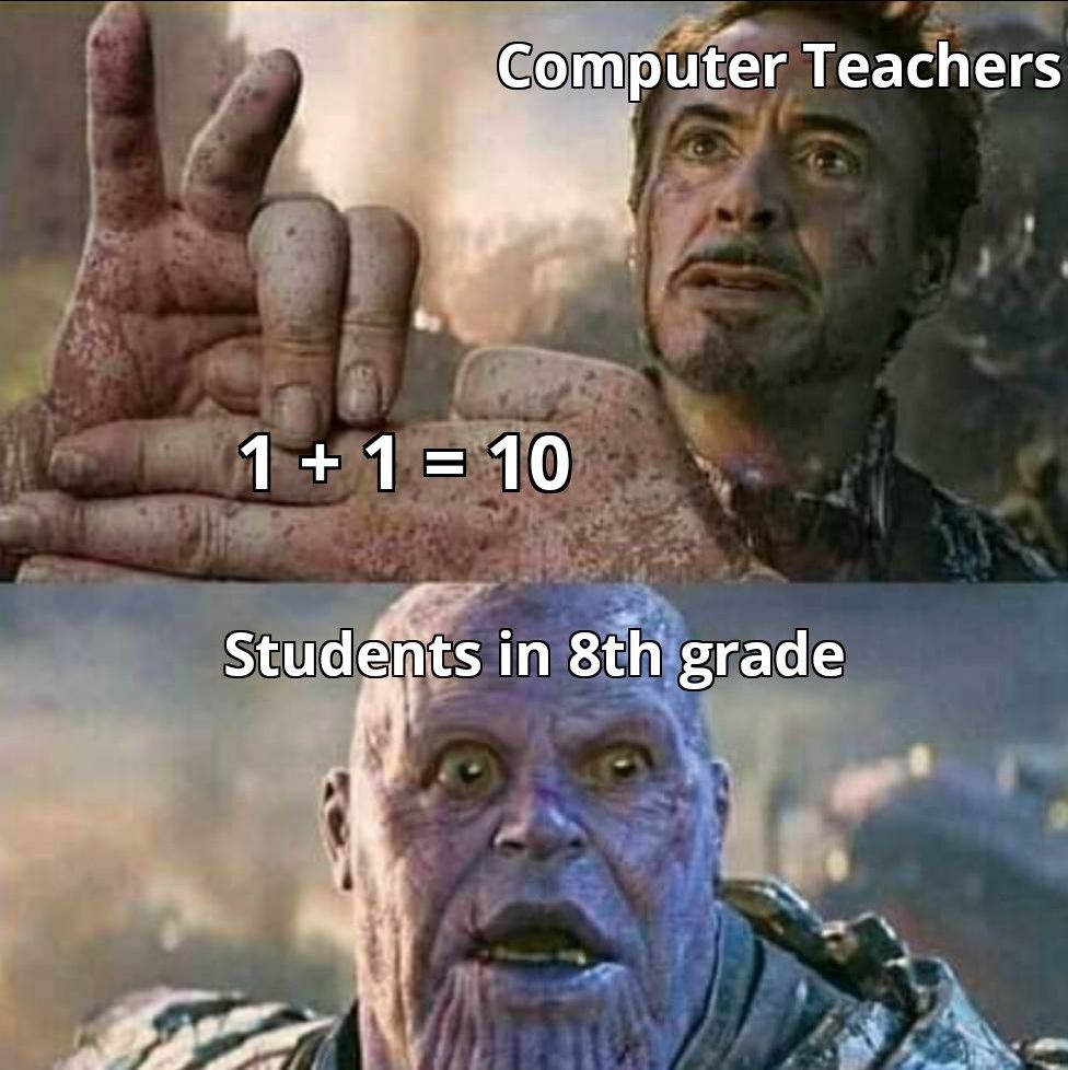 Learning binary | Scrolller