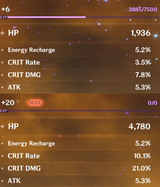 Let's goooo | Scrolller