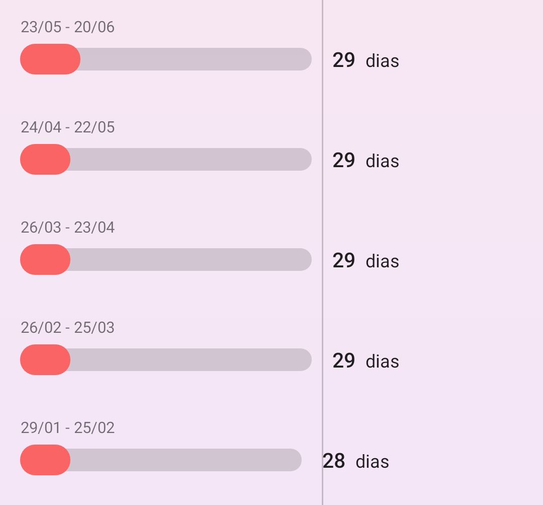 Let's just say I'm pretty well timed | Scrolller