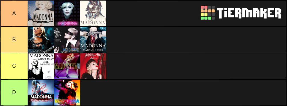 Let's now rank the tours! | Scrolller