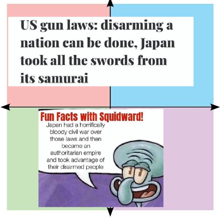 Lib has become the based king | Scrolller