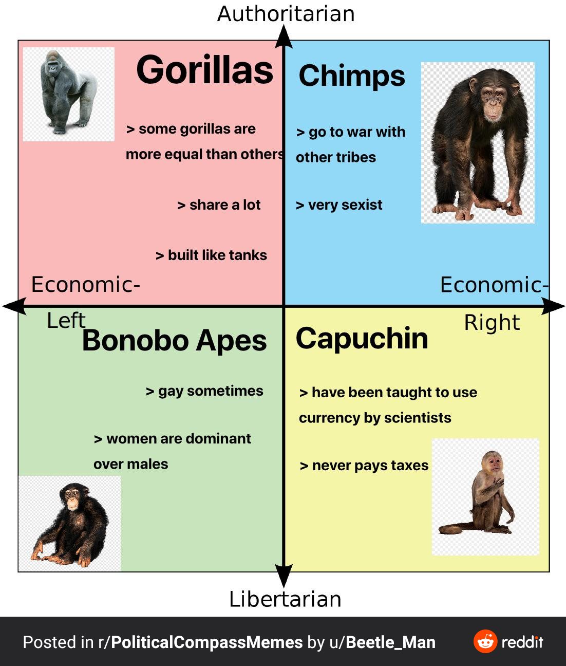 Lib left minke based | Scrolller