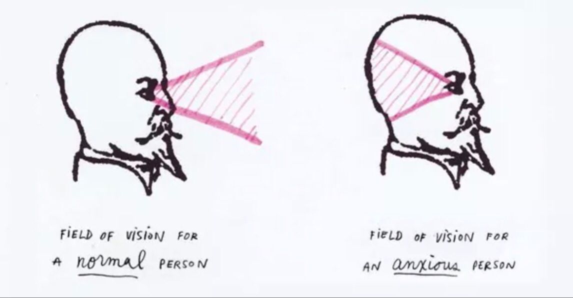 Life FOV settings | Scrolller