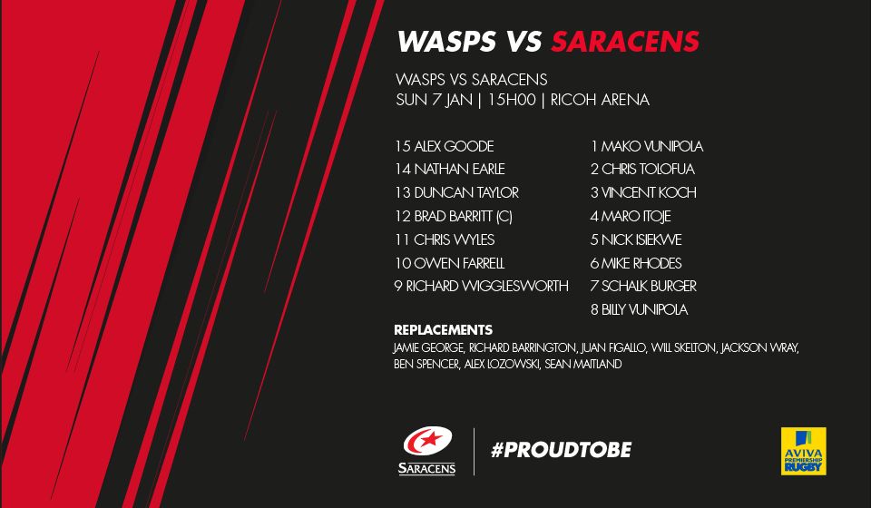 Line Up @ Wasps 15:00-7/1/18-AP | Scrolller