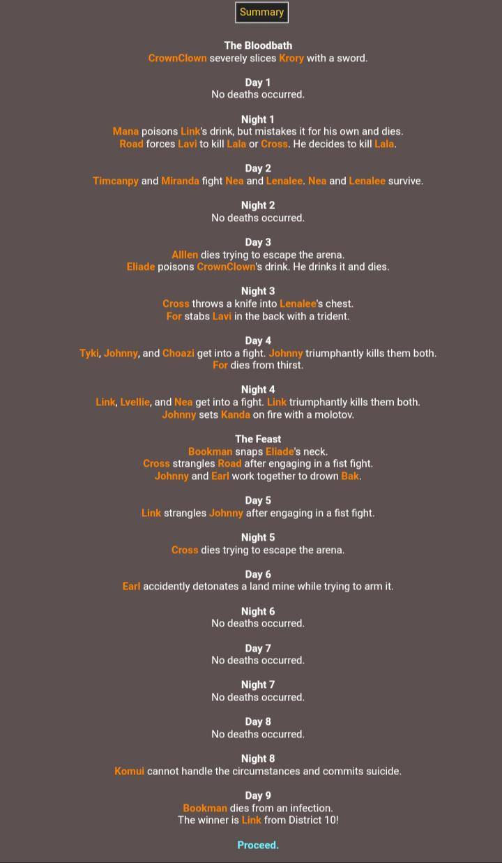 Link really just won the hunger games XD | Scrolller