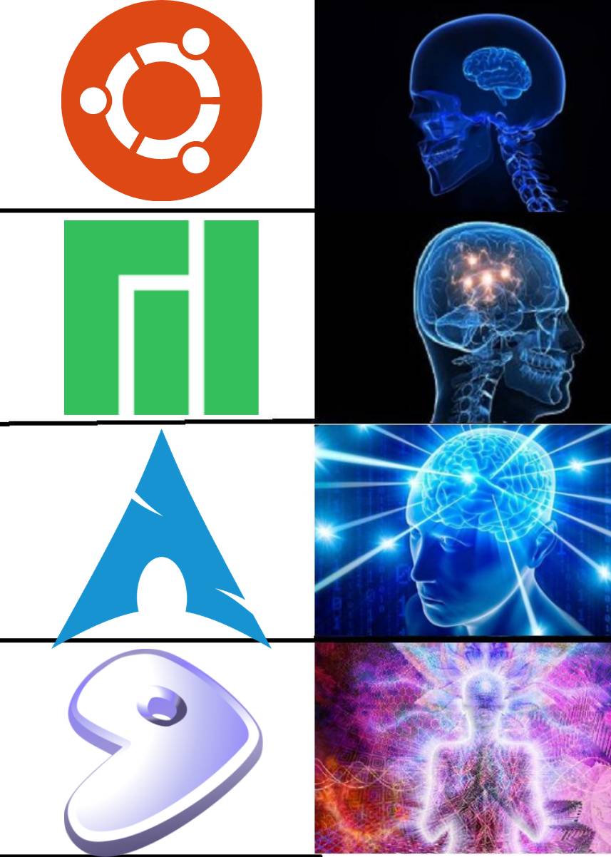 Linux distro brain expand meme | Scrolller