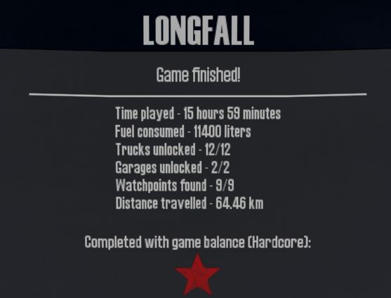 Long long fall | Scrolller