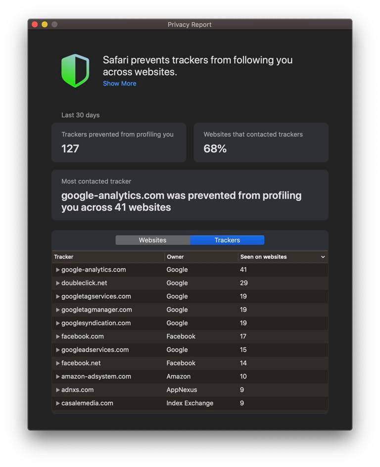Loving this so far. | Scrolller
