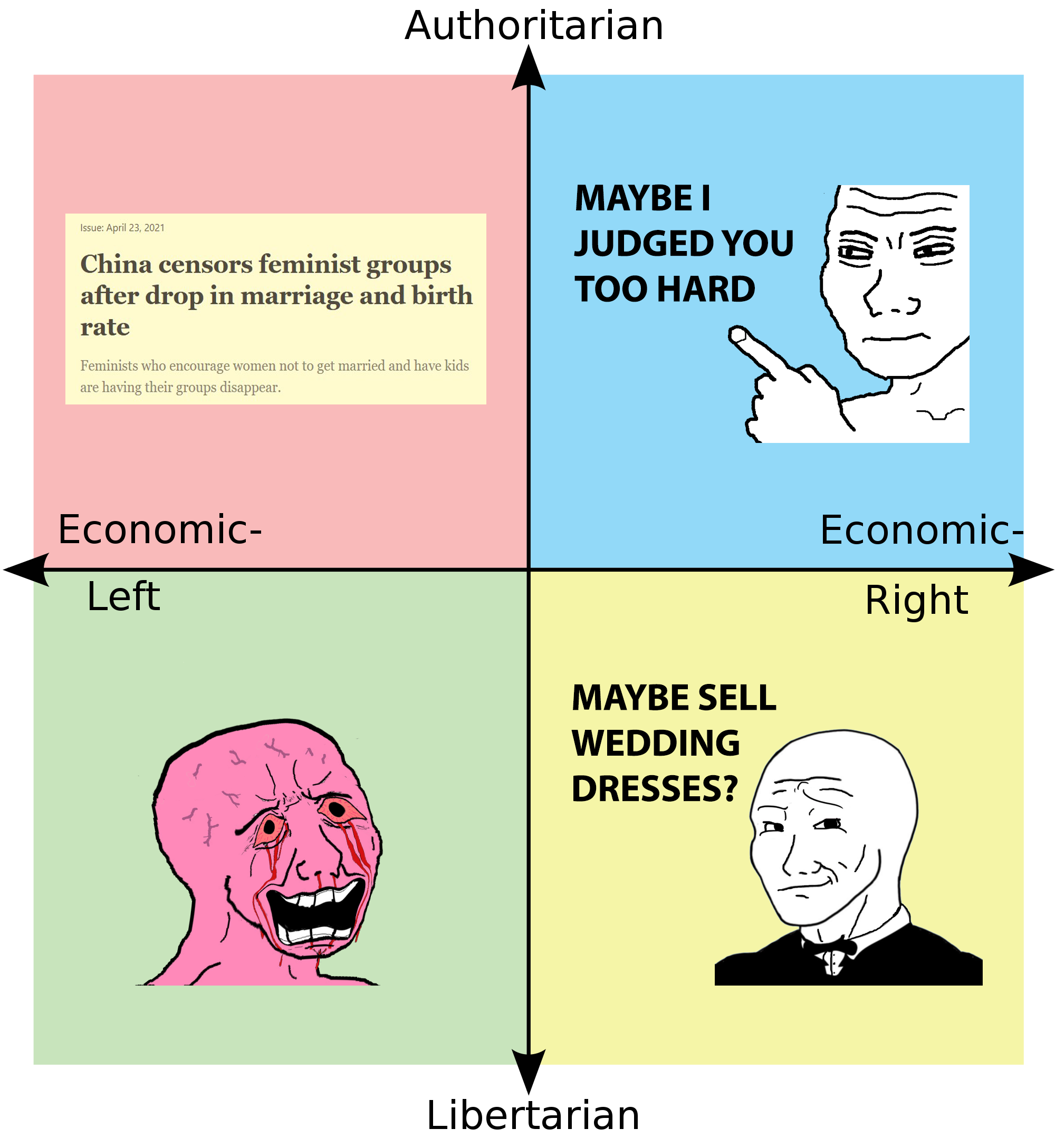 Low effort auth unity post | Scrolller