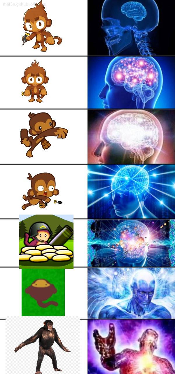 low rez to SUPA REZ monkey | Scrolller