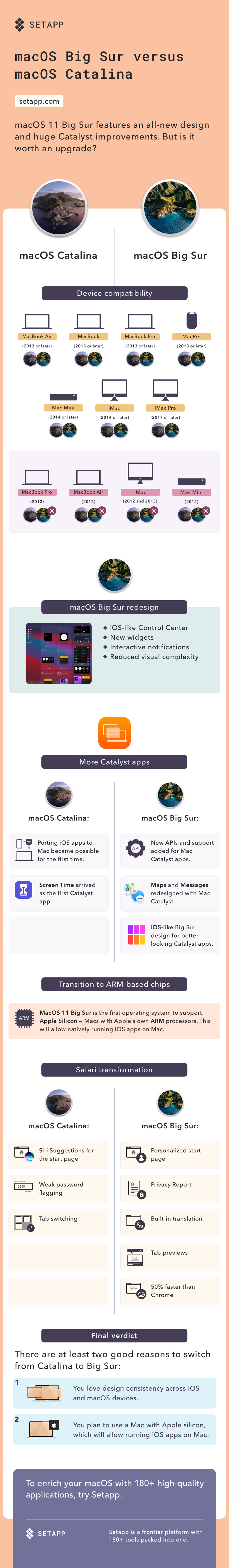 MacOS Big Sur vs Catalina [Infographic] | Scrolller