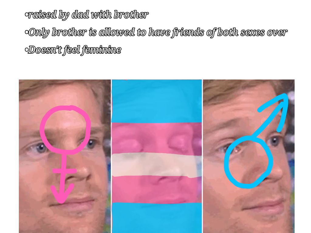 Made a meme | Scrolller