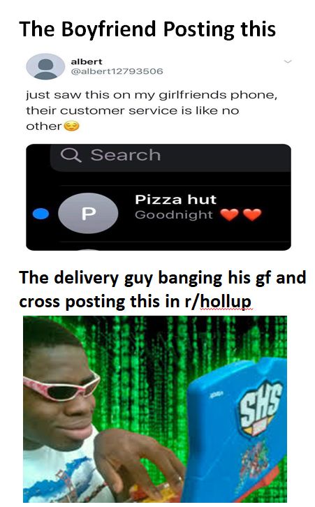 Made in MS PowerPoint | Scrolller