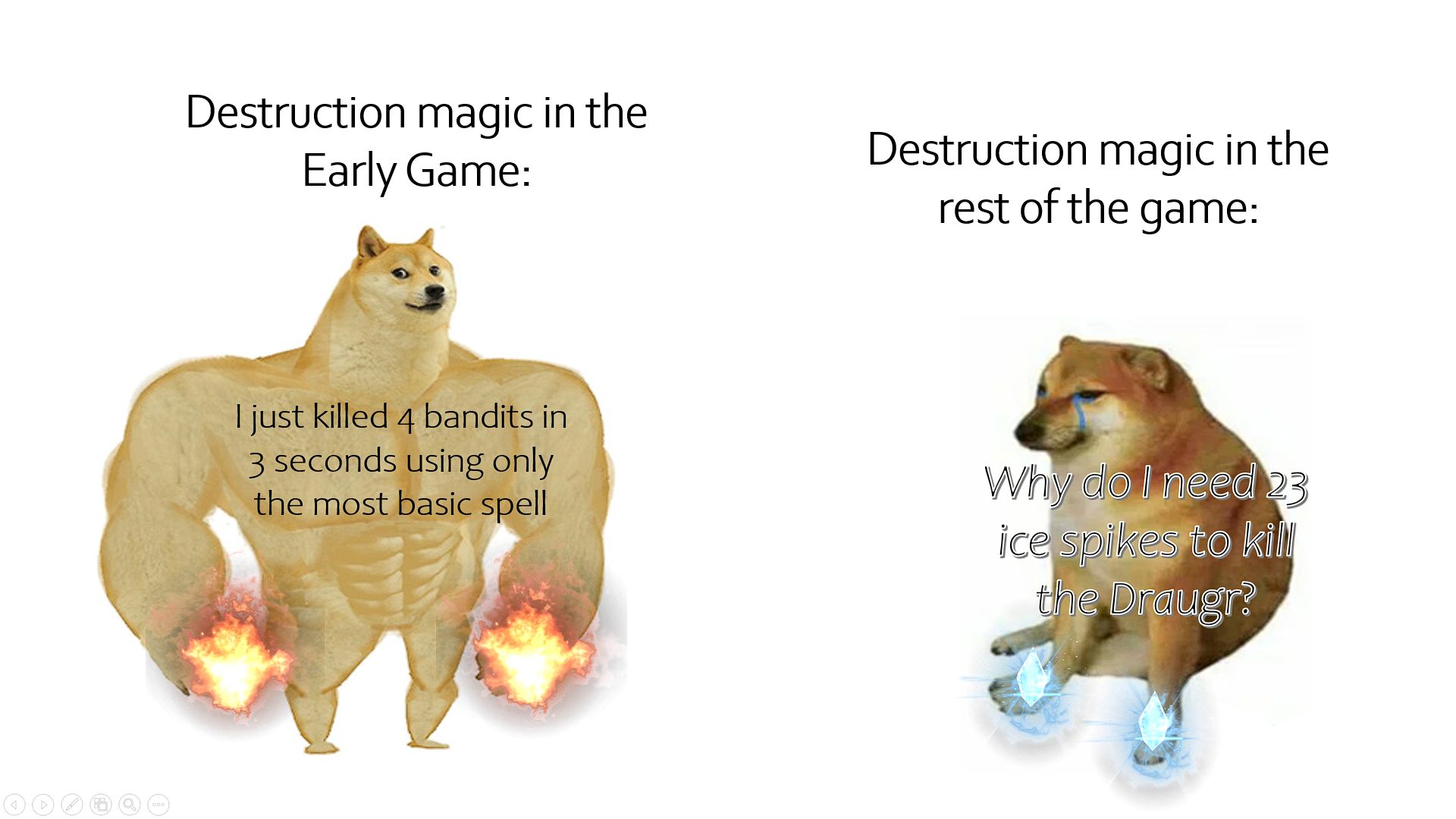 Made on PowerPoint | Scrolller