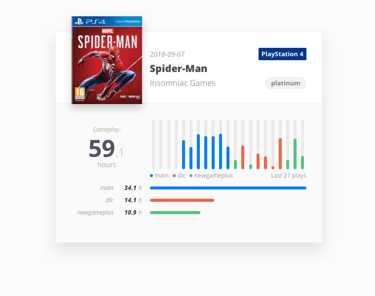 Made UI for my DIY gaming time tracker | Scrolller