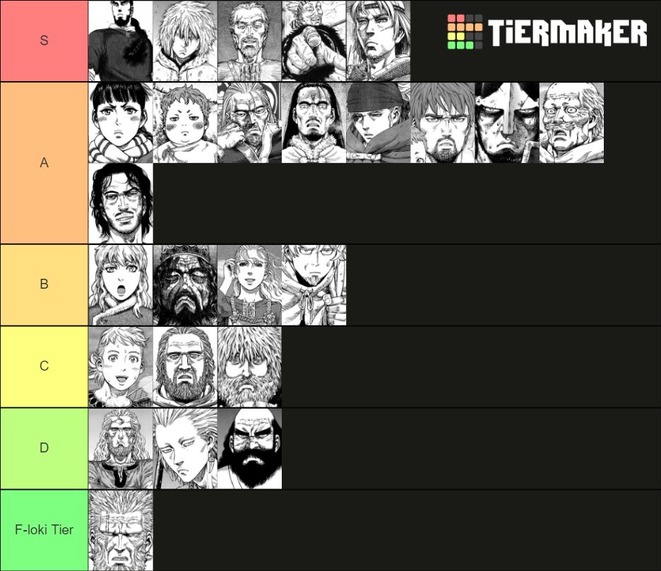 [Manga] My Character Tier list | Scrolller