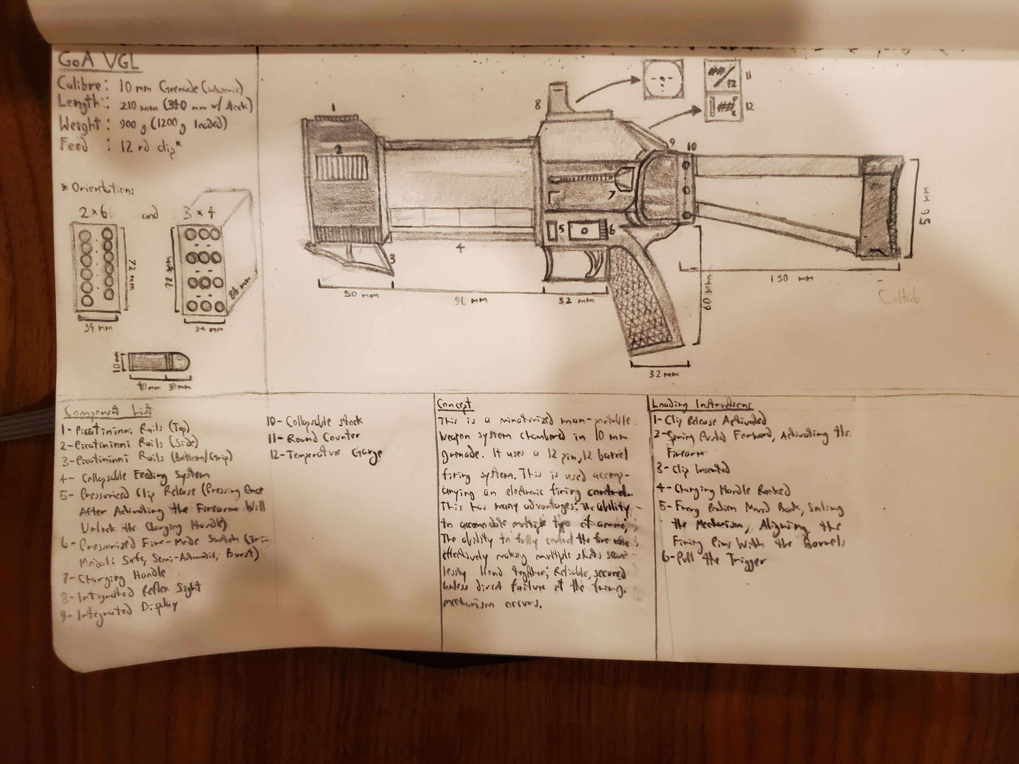 Math Class Concepts Part Four | Scrolller