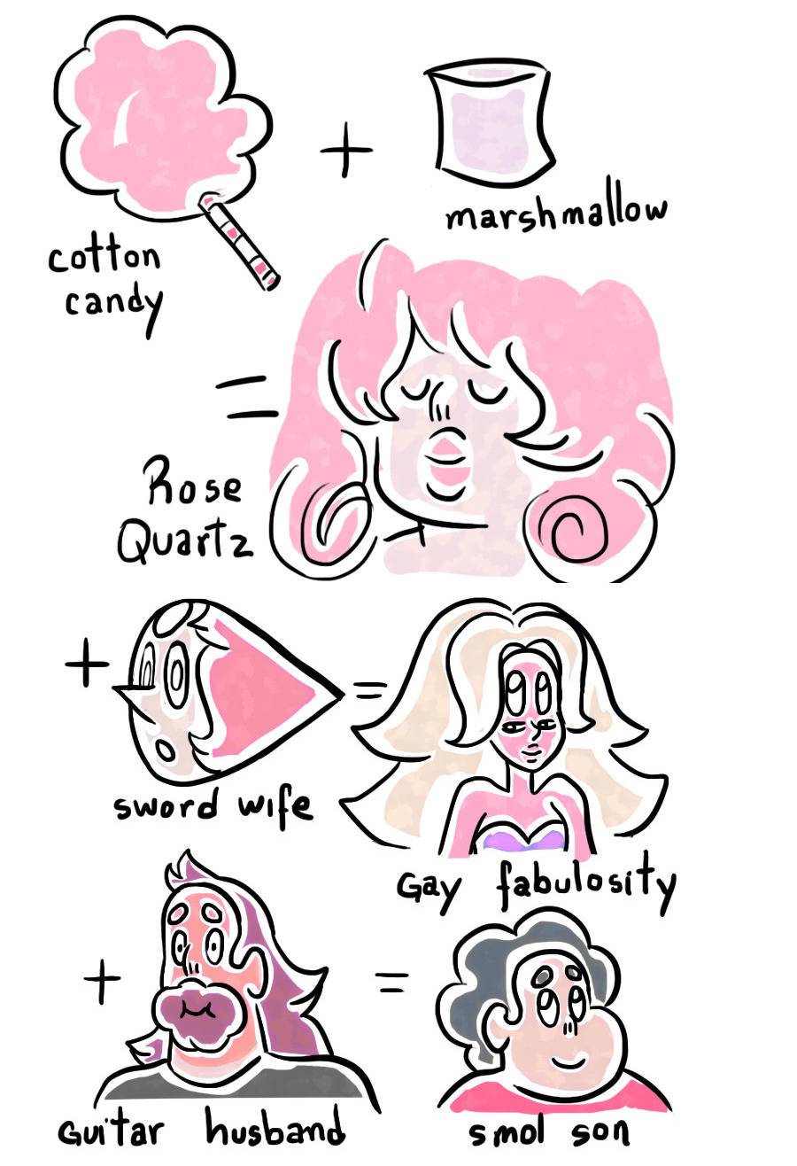 Math is easy | Scrolller