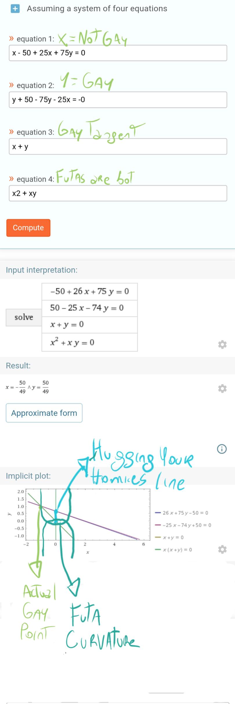 Mathematically Futa Curvature | Scrolller