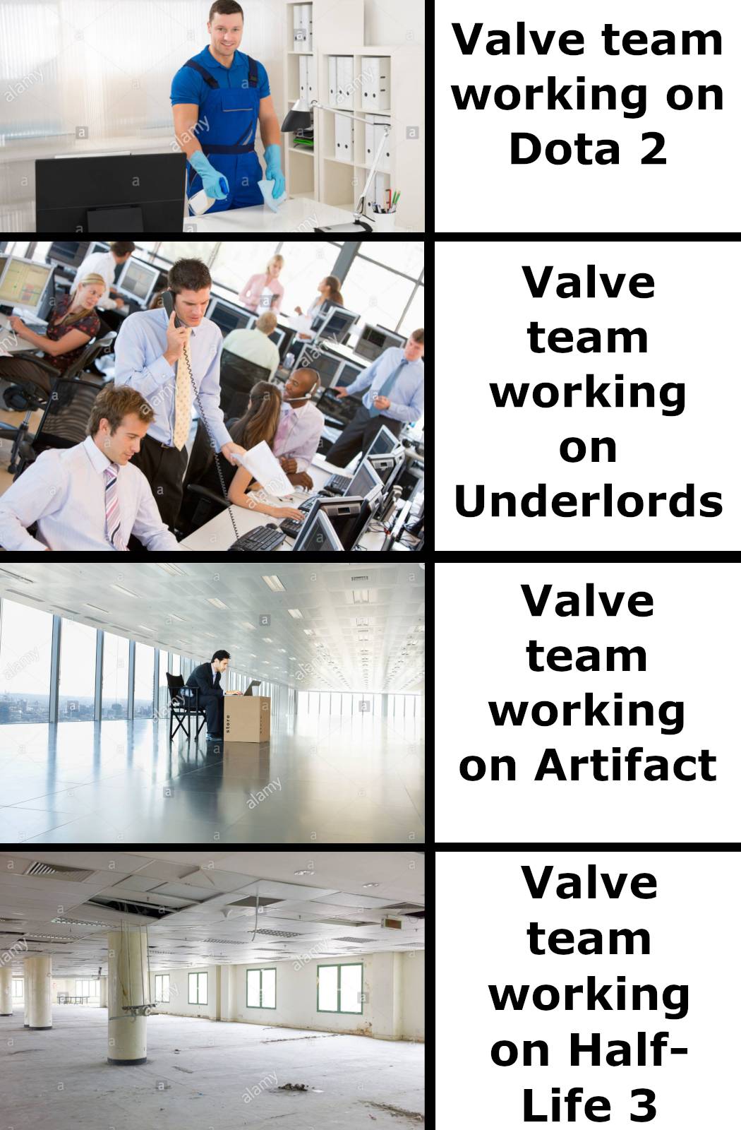 Meet the teams at Valve | Scrolller