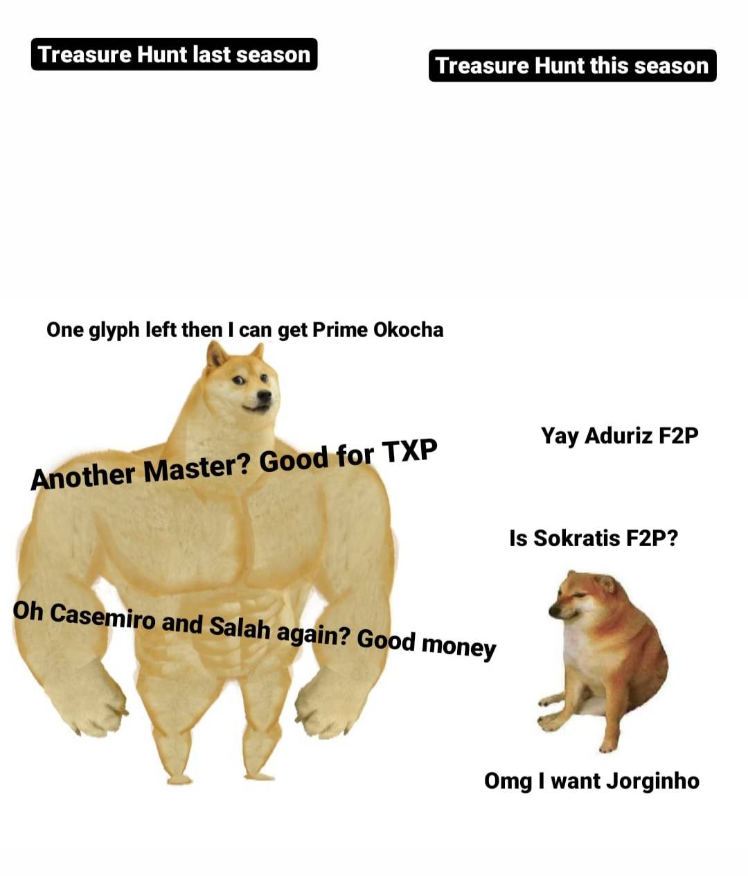 [Meme] Literally | Scrolller