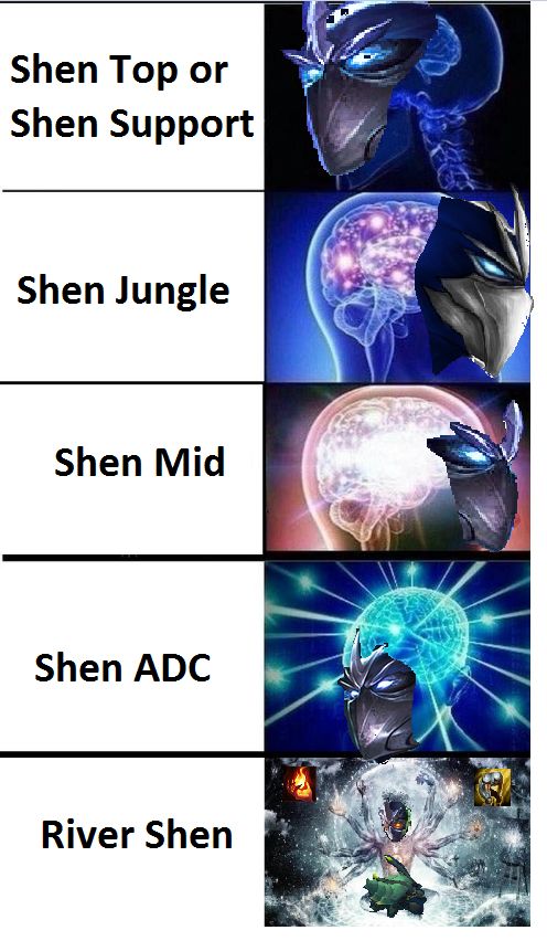 [MEME] River Shen Power | Scrolller