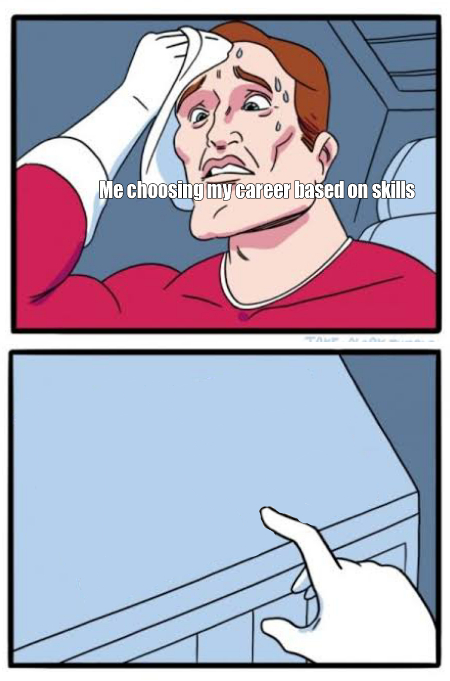 Memes_irl | Scrolller