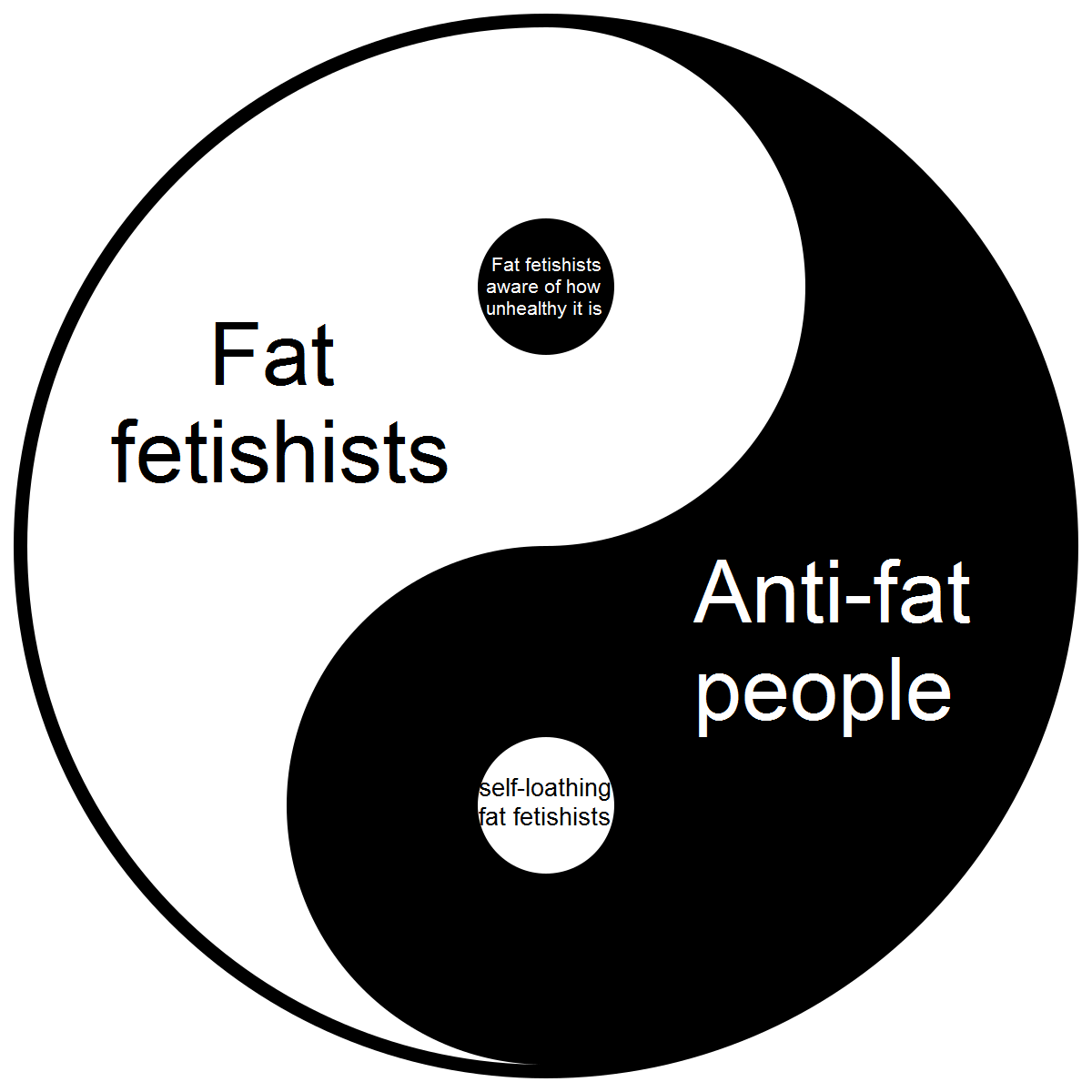 [Meta] this sub's community in a nutshell | Scrolller