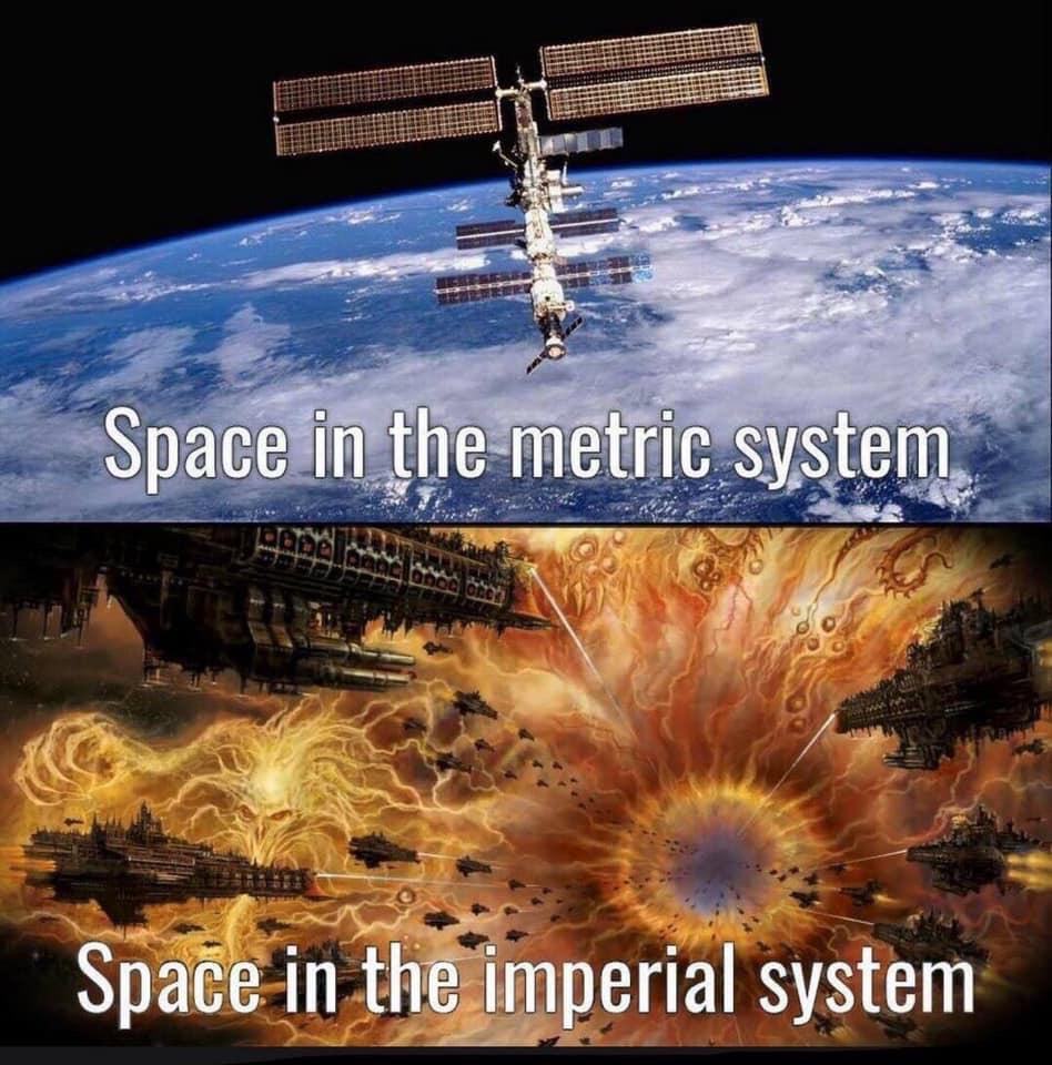 Metric vs Imperial system | Scrolller