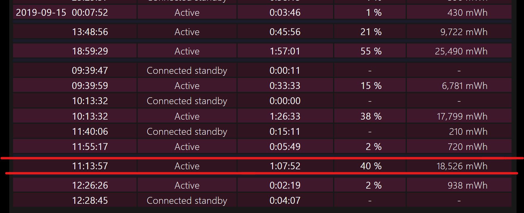 Microsoft please, fix the Surface Pro 6 battery issues. This is getting ridiculous. | Scrolller