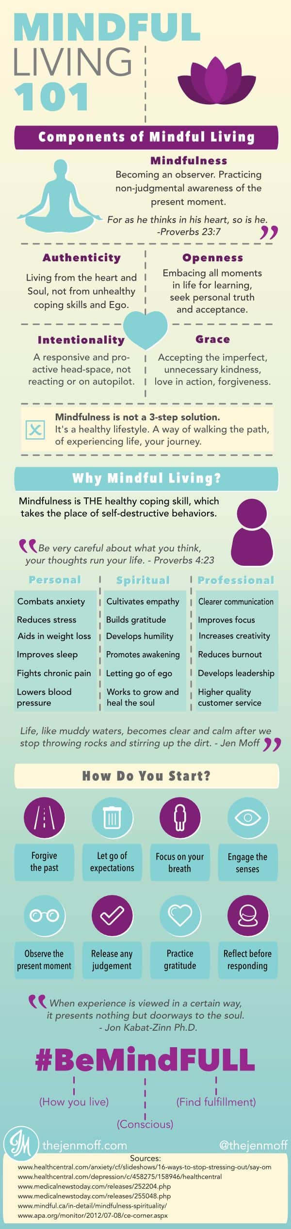 Mindful Living 101 Infographic | Scrolller