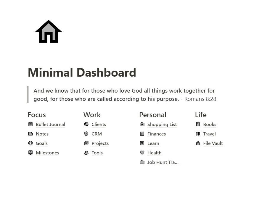 Minimal Dashboard - Any Ideas? | Scrolller