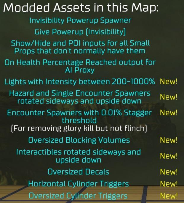 Modded Content Pack Updated! ID: AW744SCS | Scrolller