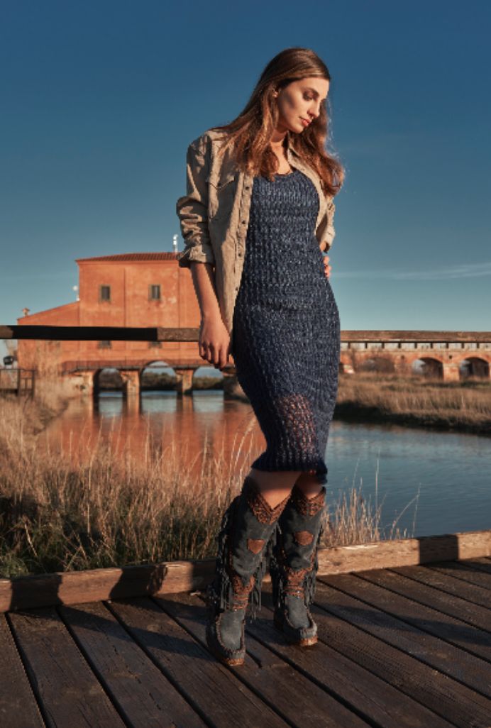 Modelling | Scrolller