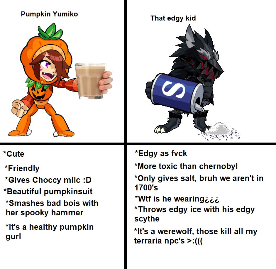 monday shitpost | Scrolller