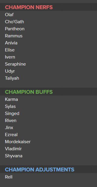 Mordekaiser Buffs Planned for Patch 11.3 | Scrolller