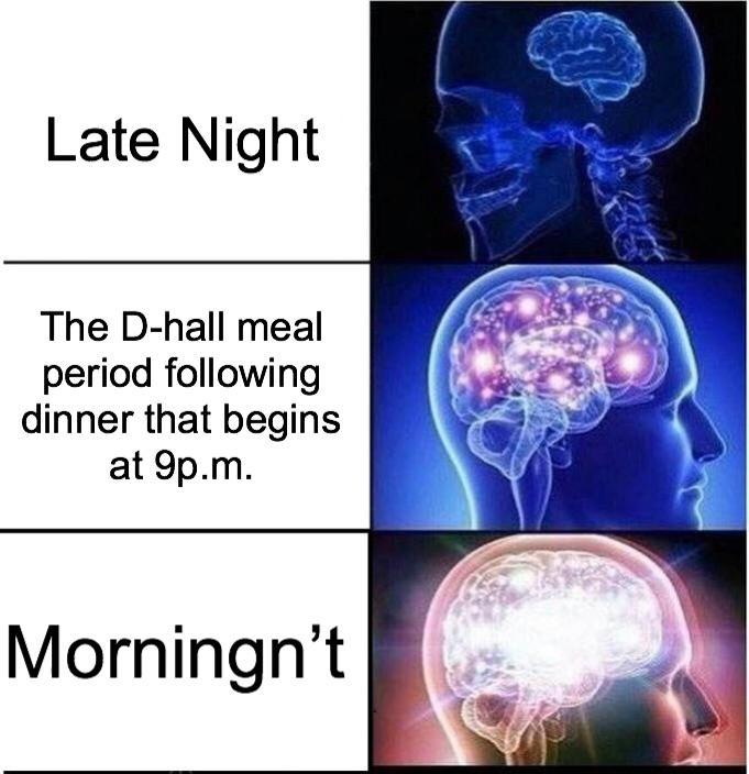 Morningn’t | Scrolller