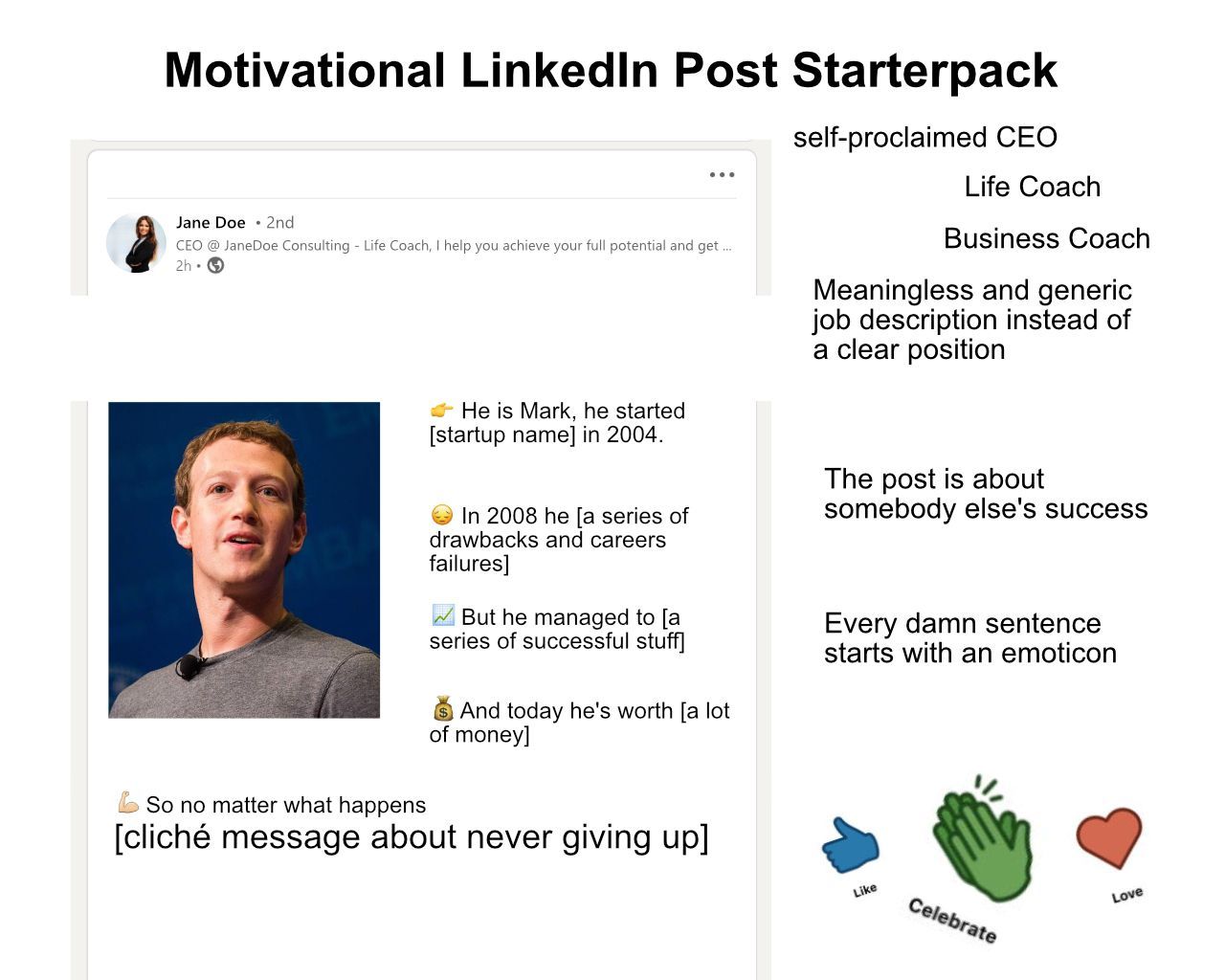 Motivational LinkedIn Post Starterpack | Scrolller